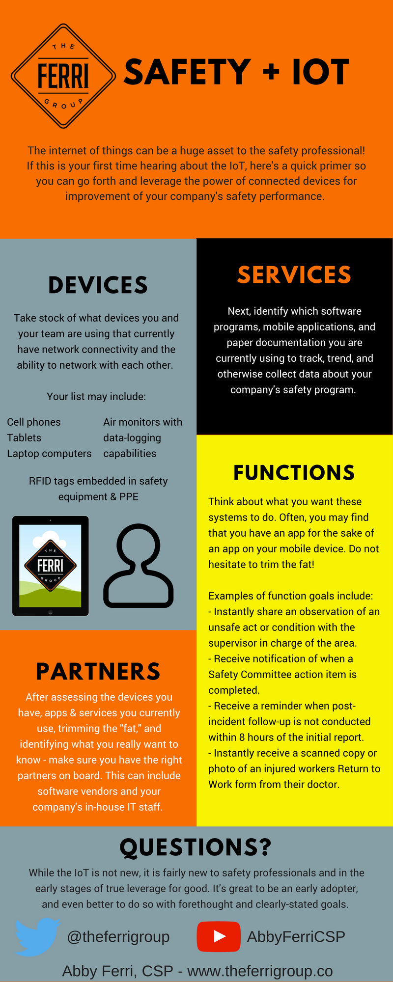 Abby FerriSafety and the IoT